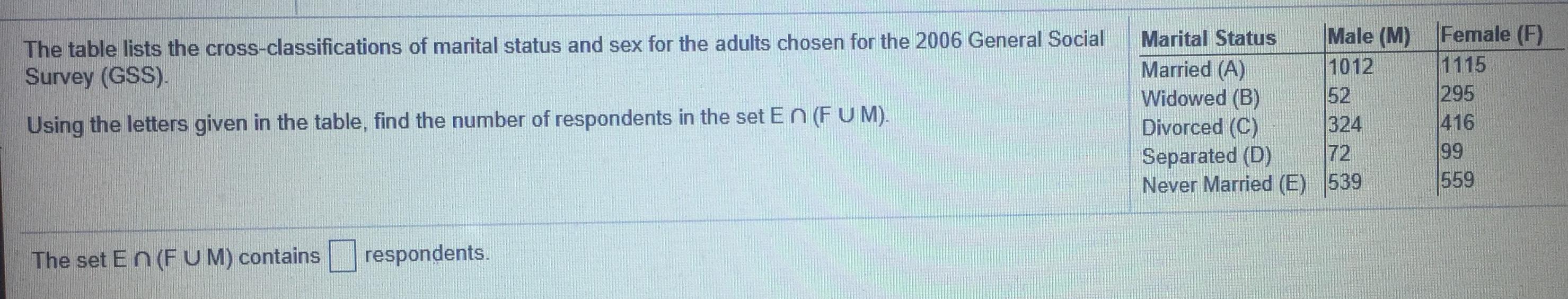 Solved The table lists the cross-classifications of marital | Chegg.com