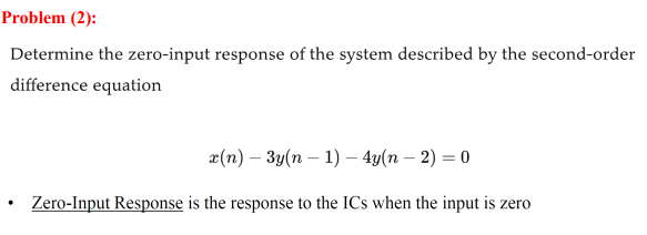 Solved Problem (2): Determine the zero-input response of the | Chegg.com