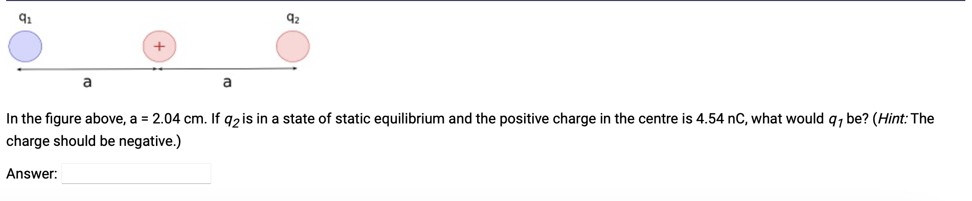 Solved In the figure above, a=2.04 cm. If q2 is in a state | Chegg.com