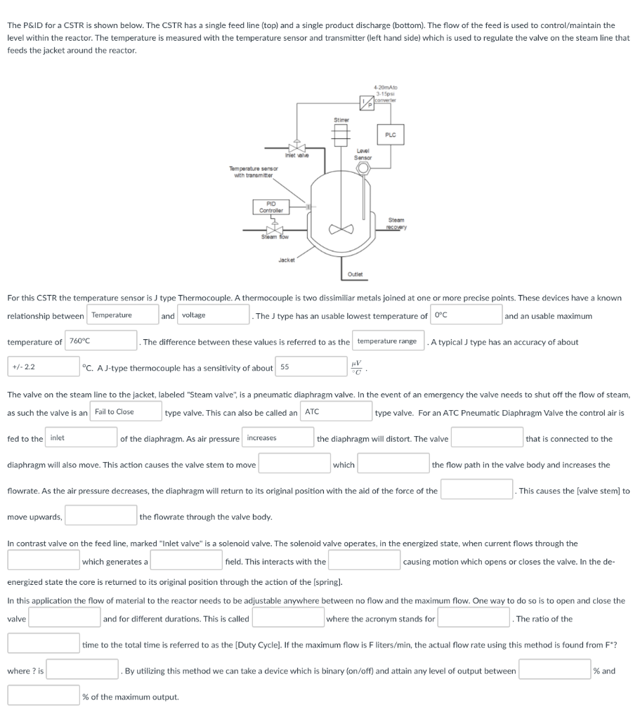 Solved The P&ID for a CSTR is shown below. The CSTR has a | Chegg.com