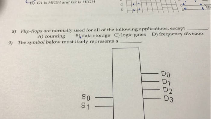 Solved Flip-flops are normally used for all of the following | Chegg.com