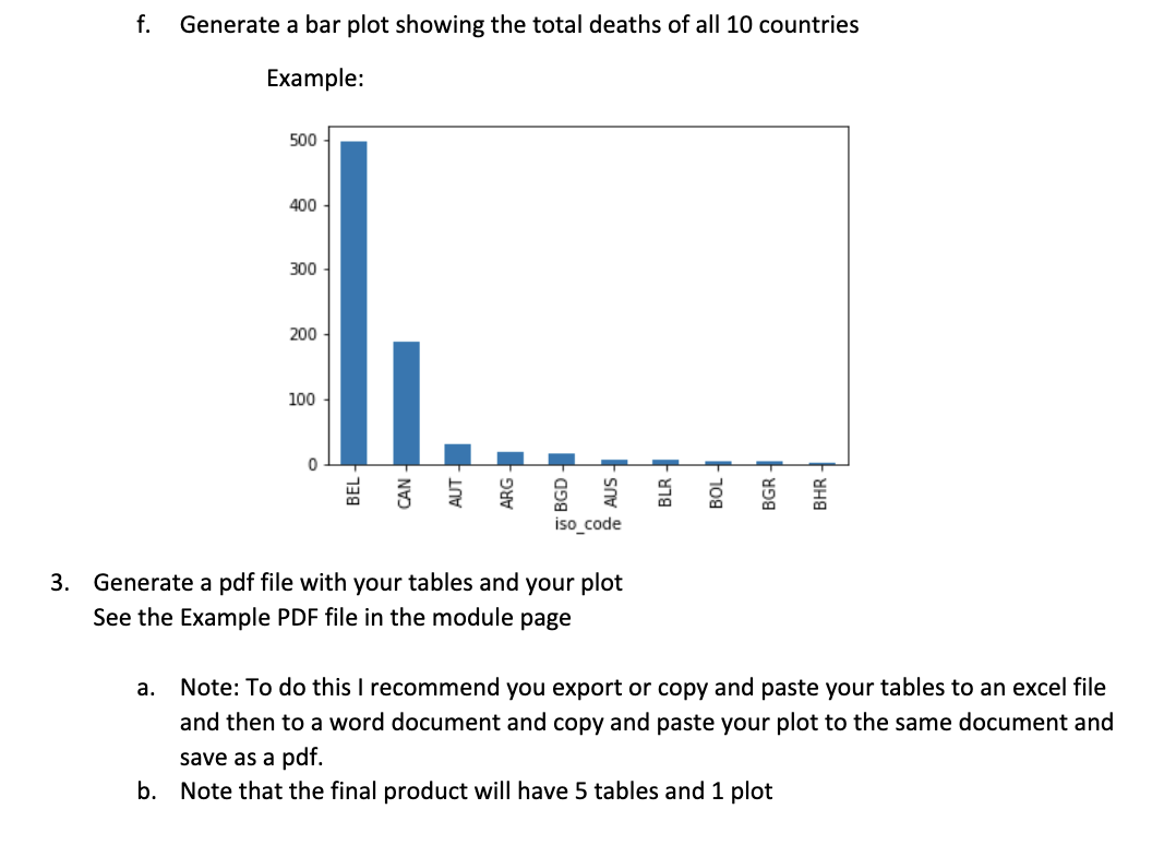 Solved How can I create a Python 3 script to fulfill these | Chegg.com