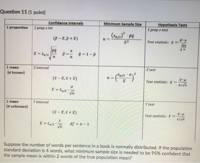 Solved Question 11 (1 point) Confidence Intervals Hypothesis | Chegg.com