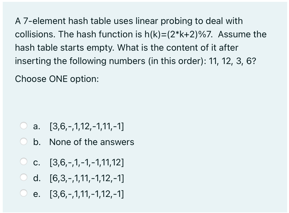Solved A 7-element hash table uses linear probing to deal | Chegg.com