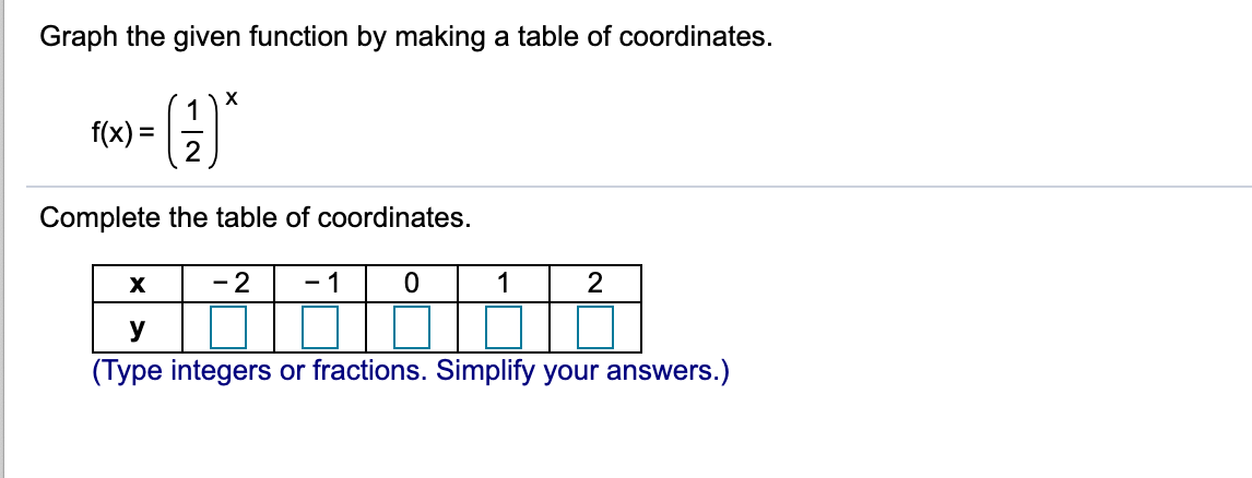 Solved Graph the given function by making a table of | Chegg.com