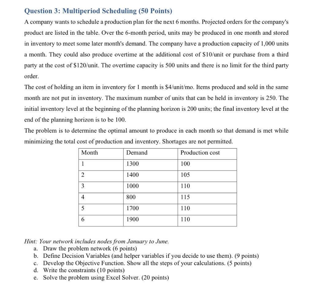 Solved Question 3: Multiperiod Scheduling (50 Points) A | Chegg.com