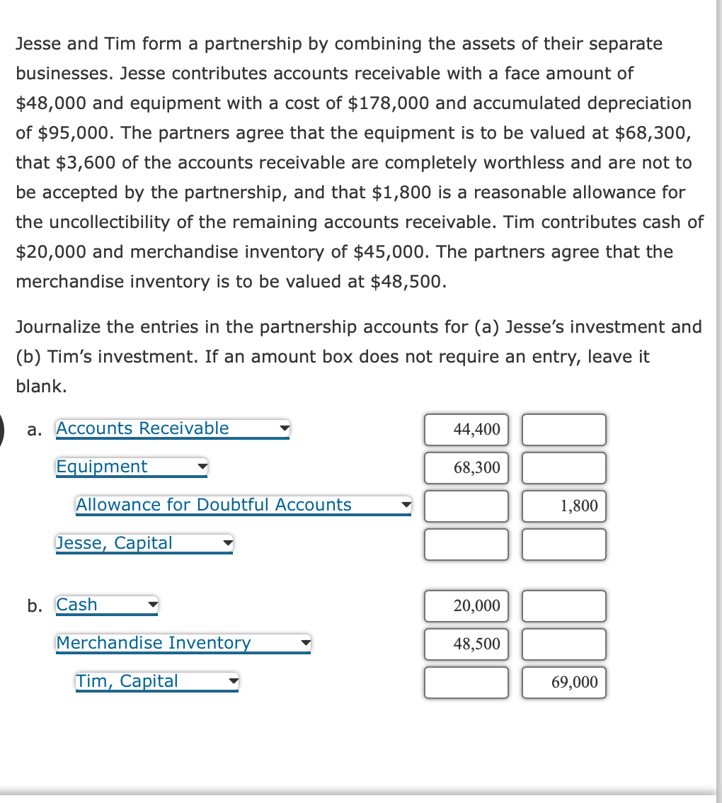 Solved Jesse and Tim form a partnership by combining the | Chegg.com