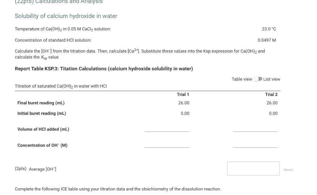 Solubility of calcium hydroxide in water Temperature | Chegg.com