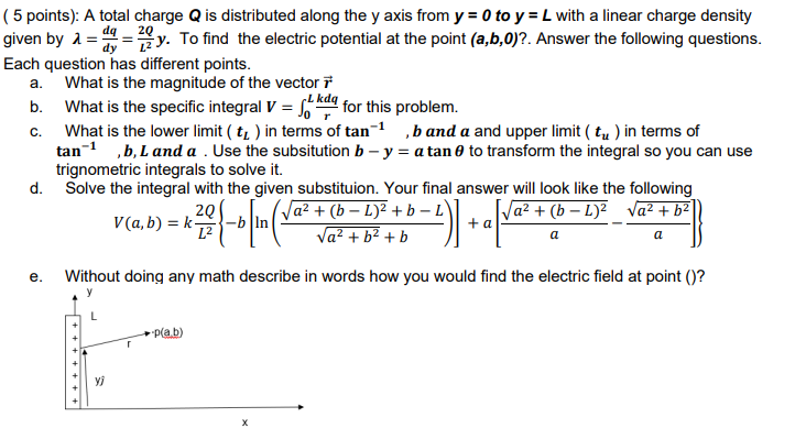 Solved ( 5 points): A total charge Q is distributed along | Chegg.com