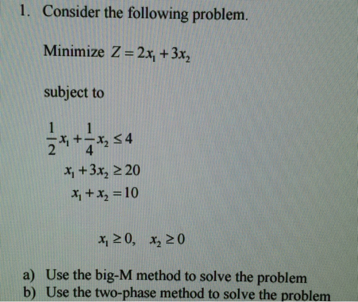 Solved Consider the following problem. Minimize Z = 2x_1 + | Chegg.com