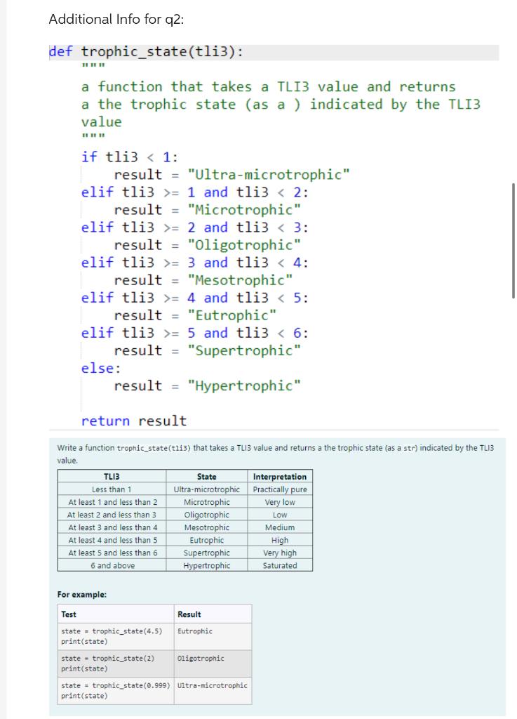 Solved This question is the same as the last question except | Chegg.com