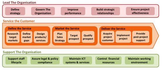 Solved i have been posting this question 3 times now!!!! i | Chegg.com