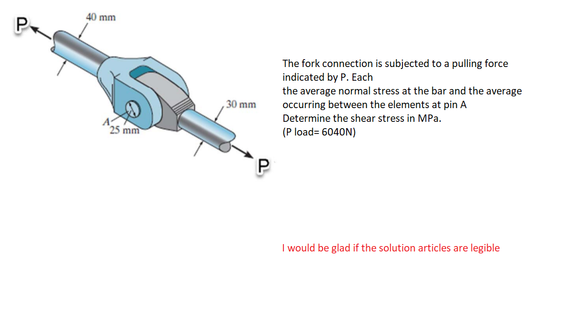 Solved 40 mm P The fork connection is subjected to a pulling | Chegg.com