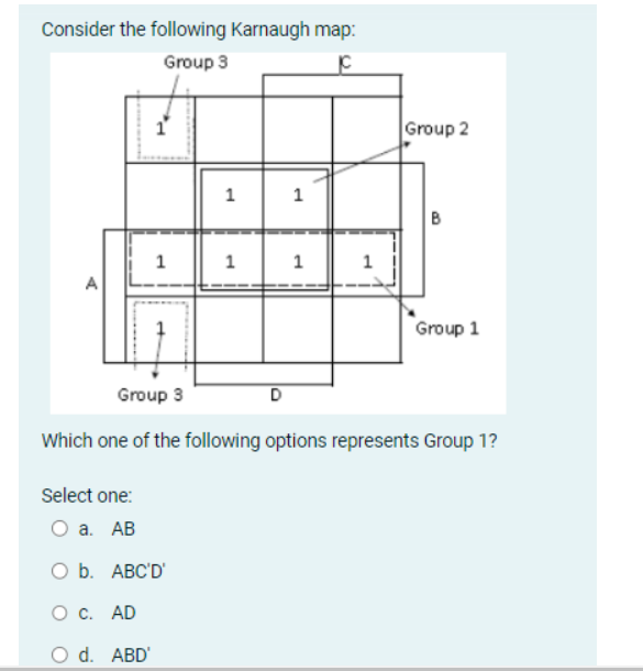 Solved Consider the following Karnaugh map: Which one of the | Chegg.com
