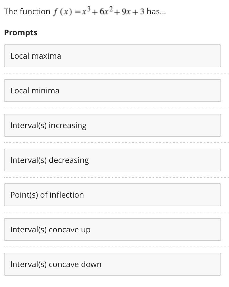 Solved The function f (x)=x3 + 6x2 + 9x + 3 has... Prompts | Chegg.com