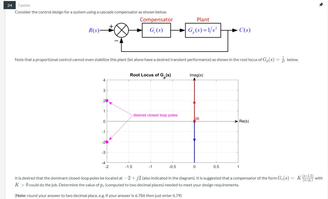 Solved 24 7 points Consider the control design for a system | Chegg.com