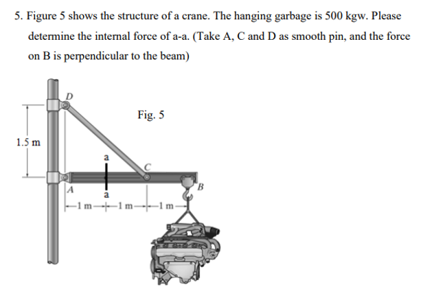 Solved 5. Figure 5 shows the structure of a crane. The | Chegg.com
