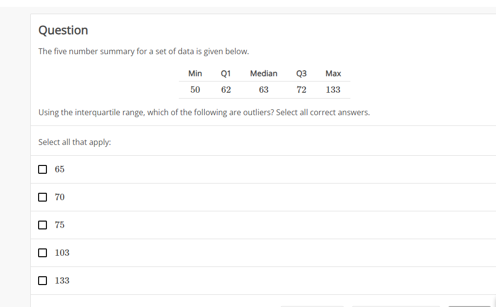 Solved The five number summary for a set of data is given | Chegg.com