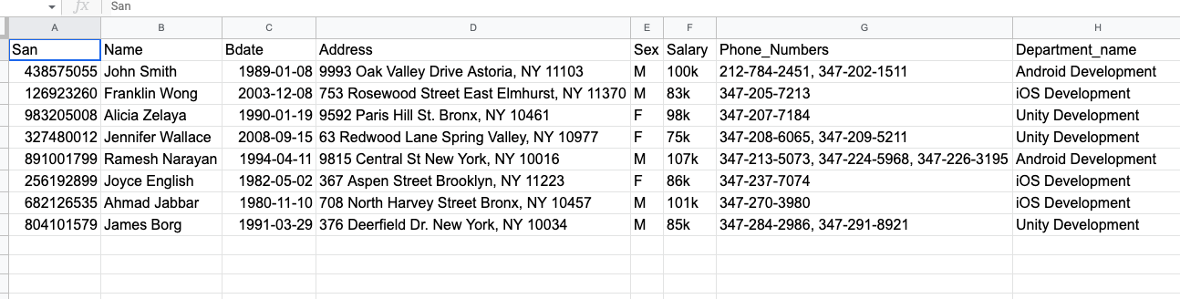 Solved Please do it in SQL Consider the following table of | Chegg.com
