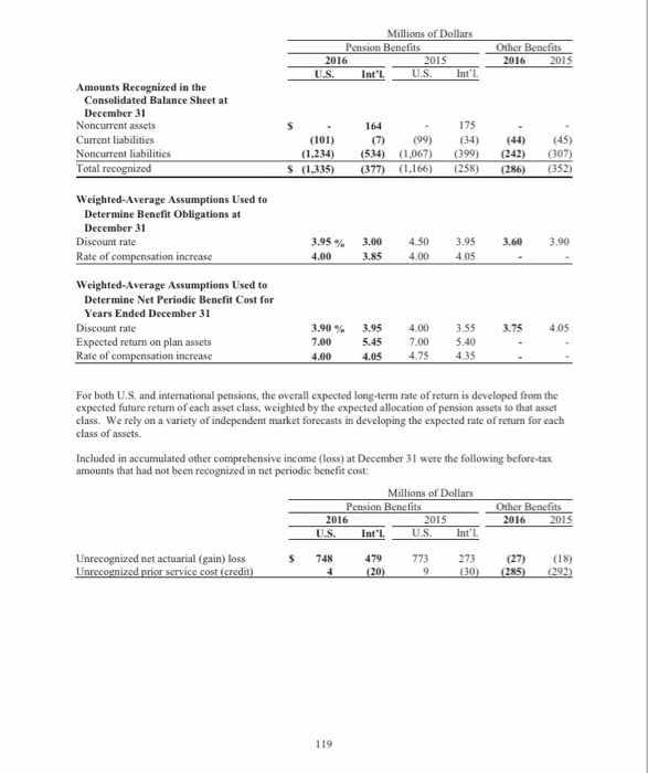 1, Actuarial gain or loss in accumulated other | Chegg.com