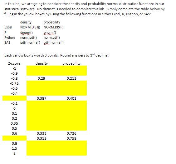 Solved In this lab, we are going to consider the density and | Chegg.com