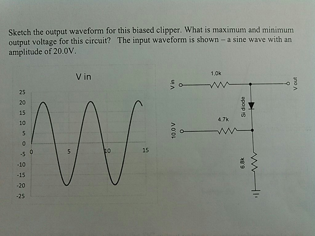 Solved Sketch the output waveform for this biased clipper. | Chegg.com