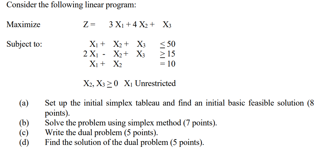 Solved Consider the following linear program: Maximize Z= 3 | Chegg.com