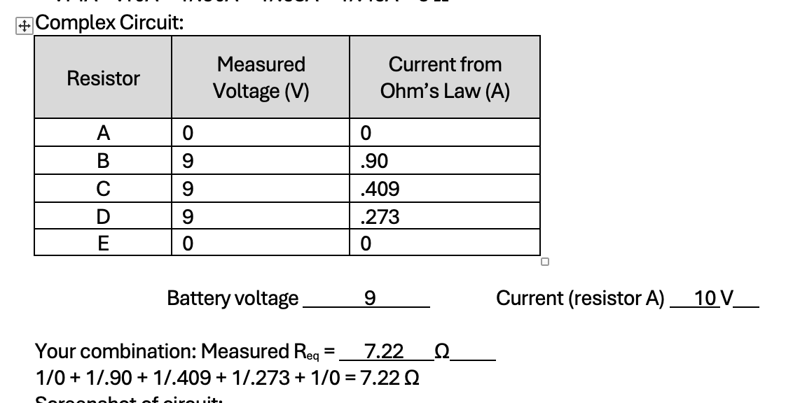Solved 2. ﻿For the circuit in procedure step 8, ﻿calculate | Chegg.com