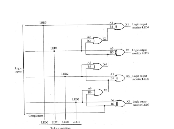 Solved Q5) A combinational circuit with internal signals | Chegg.com
