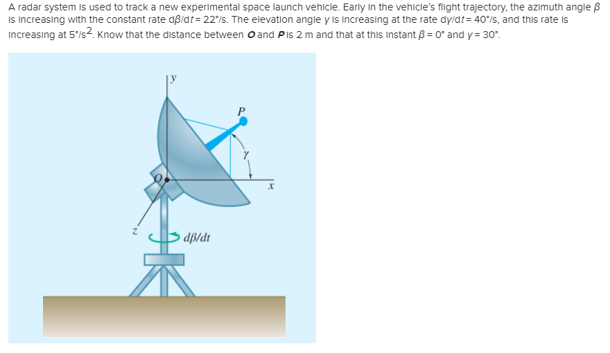 Solved A radar system is used to track a new experimental | Chegg.com