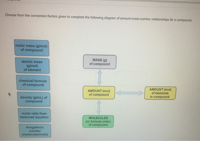 Solved Choose from the conversion factors given to complete | Chegg.com