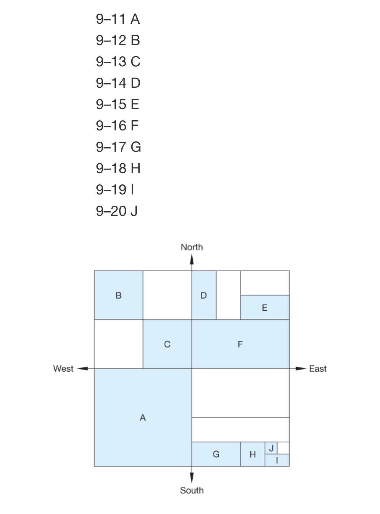 Given the PLSS section with areas labeled by letters, | Chegg.com