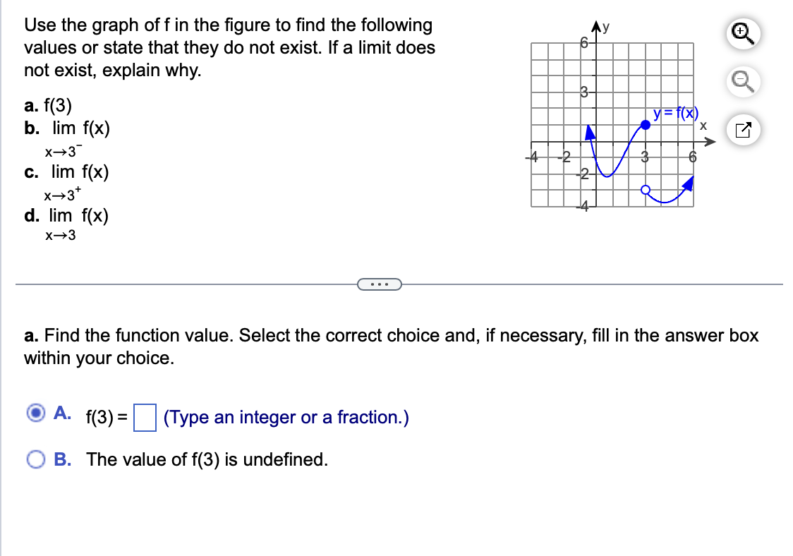 Solved Use the graph of f in the figure to find the | Chegg.com