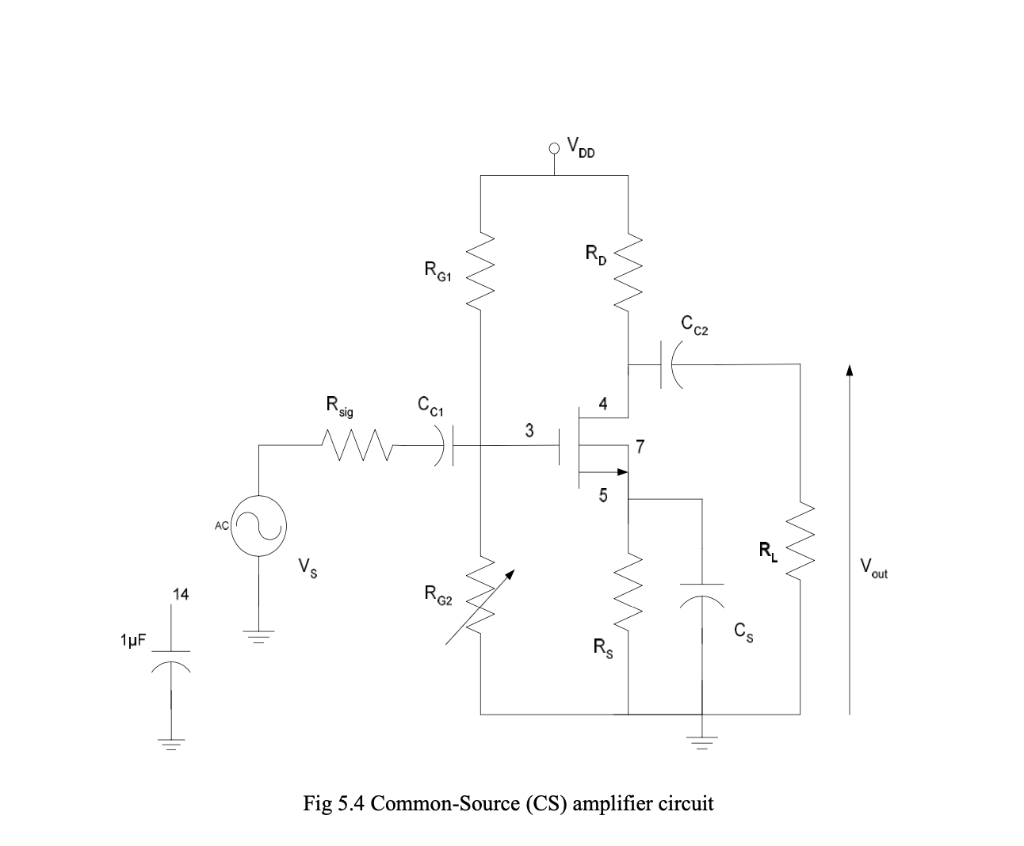 Solved 1 µF 14 RG1 RG2 m 3 RD 4 5 M 7 D VDS Rs Fig. 5.3 DC | Chegg.com