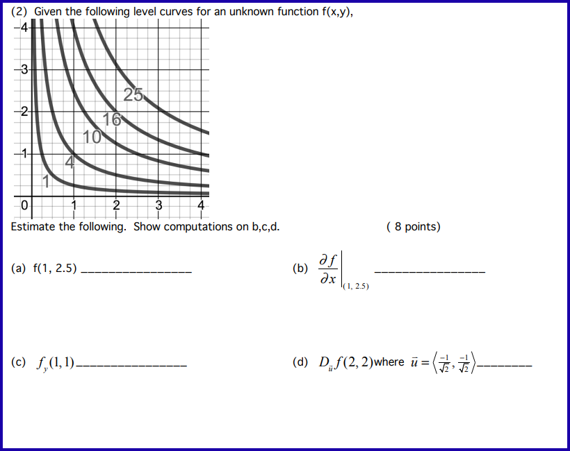 Solved (2) Given the following level curves for an unknown | Chegg.com