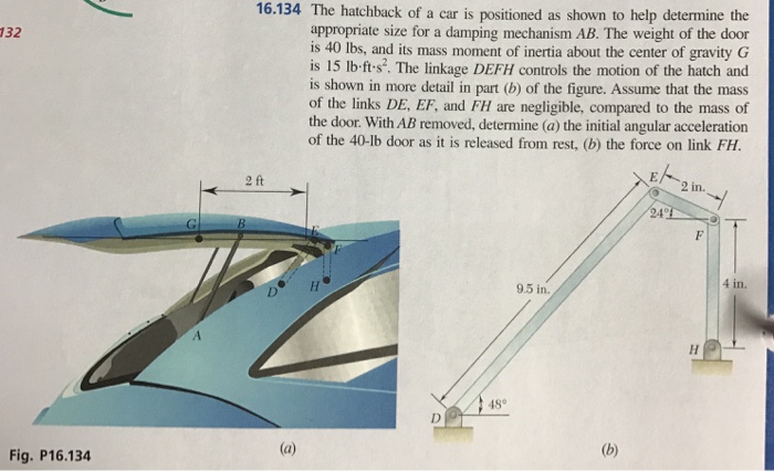 Solved The hatchback of a car is positioned as shown to | Chegg.com