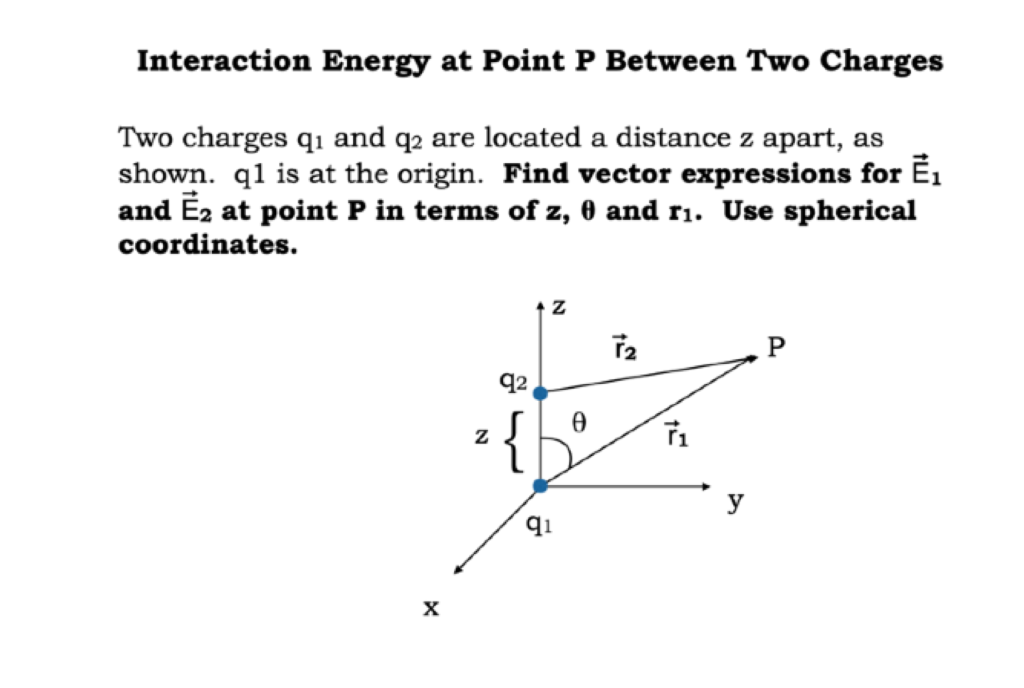 Solved Interaction Energy at Point P Between Two Charges Two | Chegg.com