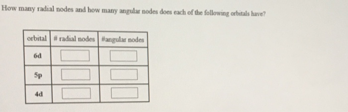 Solved How many radial nodes and how many angular nodes does | Chegg.com