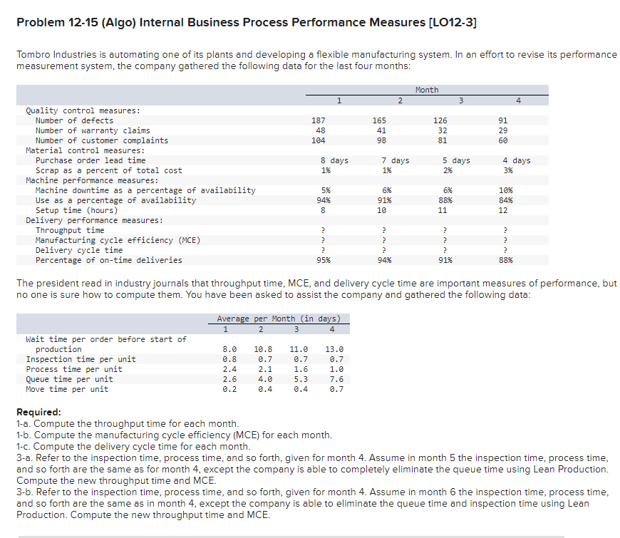 Solved Problem 12-15 (Algo) Internal Business Process | Chegg.com