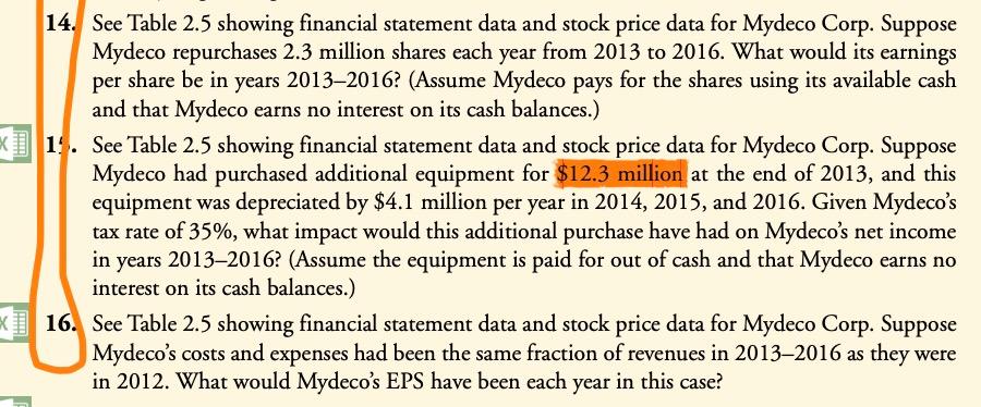 Solved 14. See Table 2.5 showing financial statement data | Chegg.com