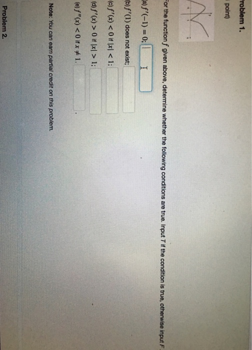 Solved roblem 1. point) or the functionf given above, | Chegg.com