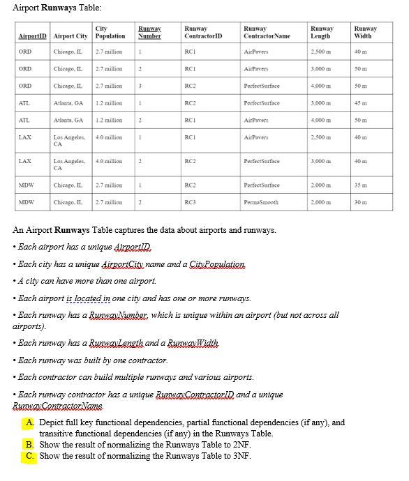 Solved Airport Runways Table: Runway Sumber Runway | Chegg.com