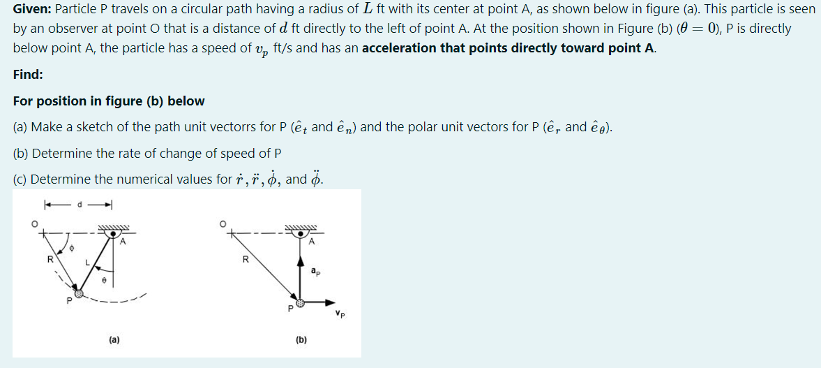 Solved Given: Particle P ﻿travels on a circular path having | Chegg.com