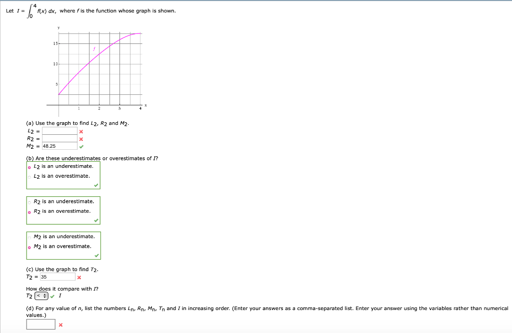 Solved Let I-x) dx, where fis the function whose graph is | Chegg.com