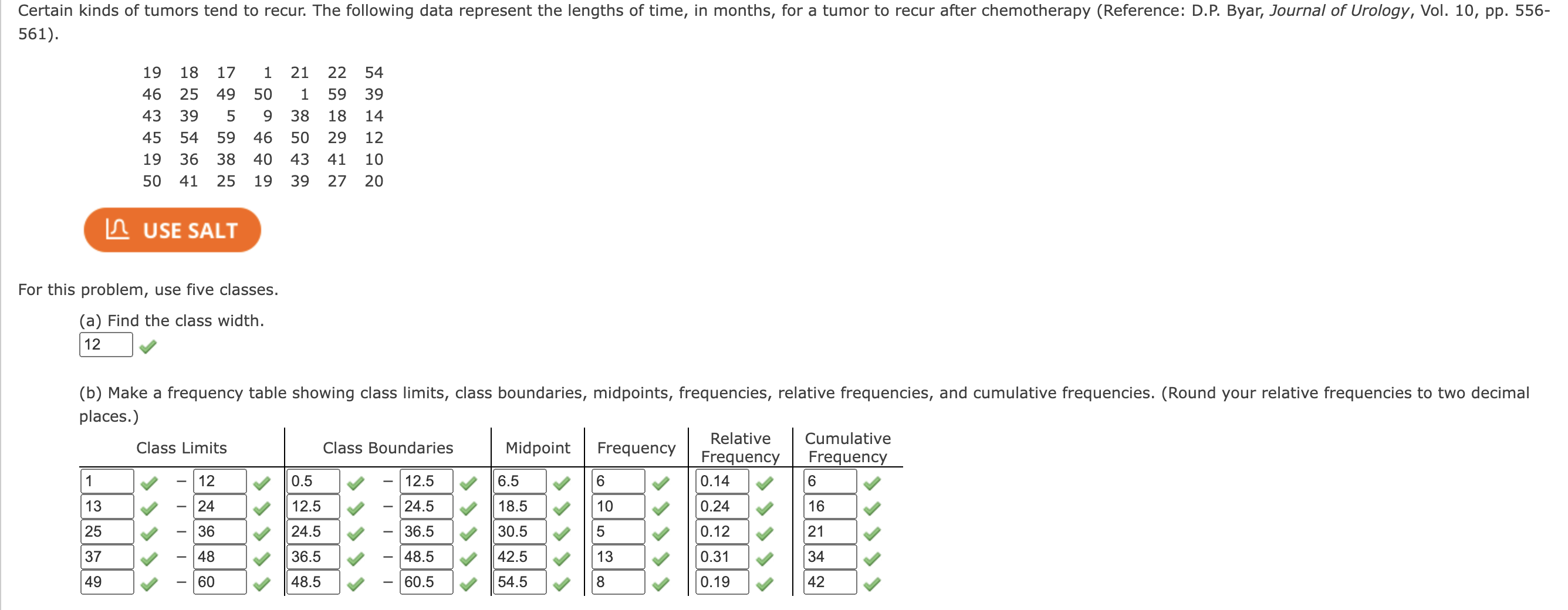 Solved 1. ﻿Draw an ogive. (Graph each point and the closed | Chegg.com