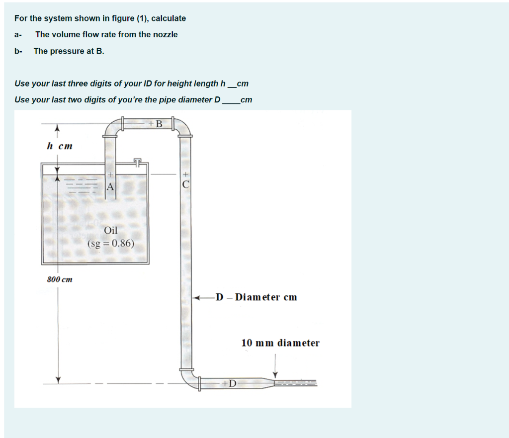 Solved For the system shown in figure (1), calculate a- The | Chegg.com