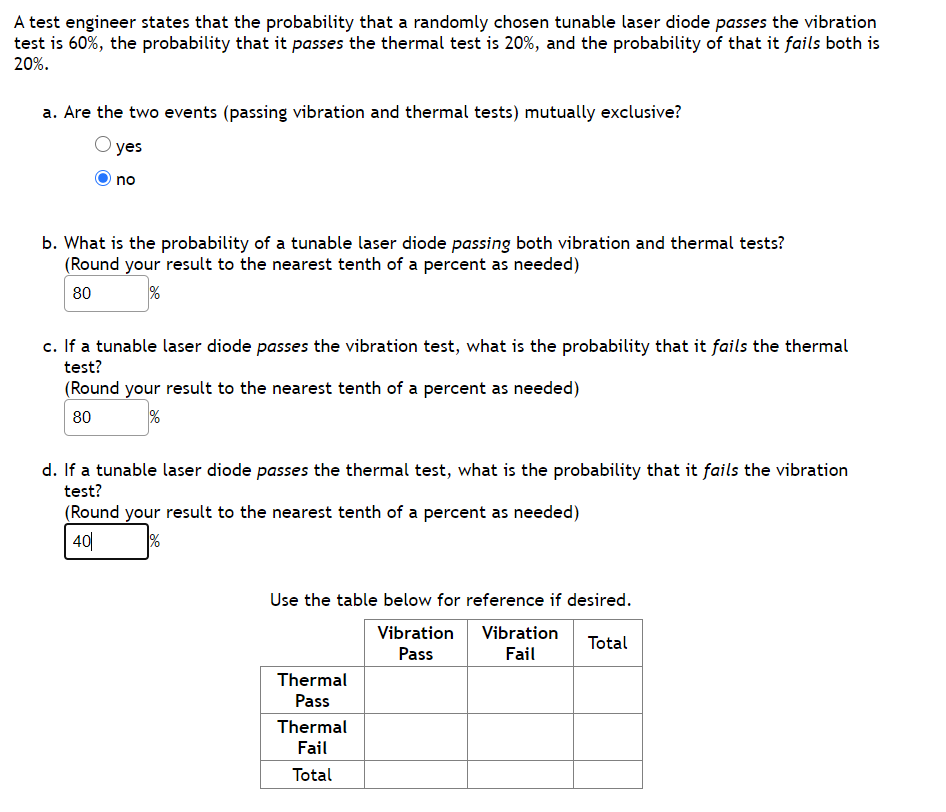 Solved A test engineer states that the probability that a | Chegg.com