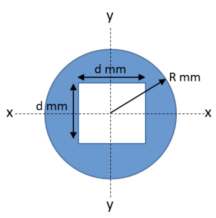 Solved The most heavily loaded ground floor steel column in | Chegg.com