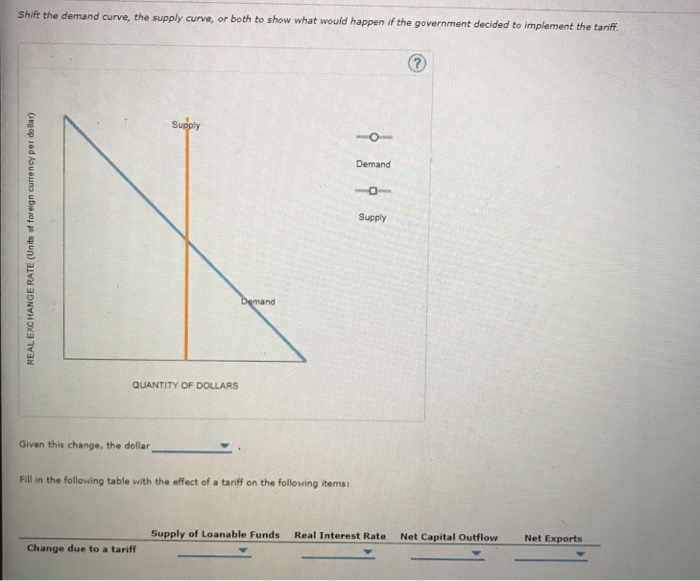 Solved You have just been hired by the U.S. government to | Chegg.com