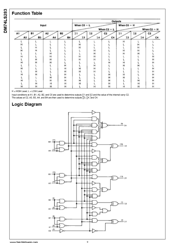 Solved 2. The attached file (in this homework assignment) | Chegg.com